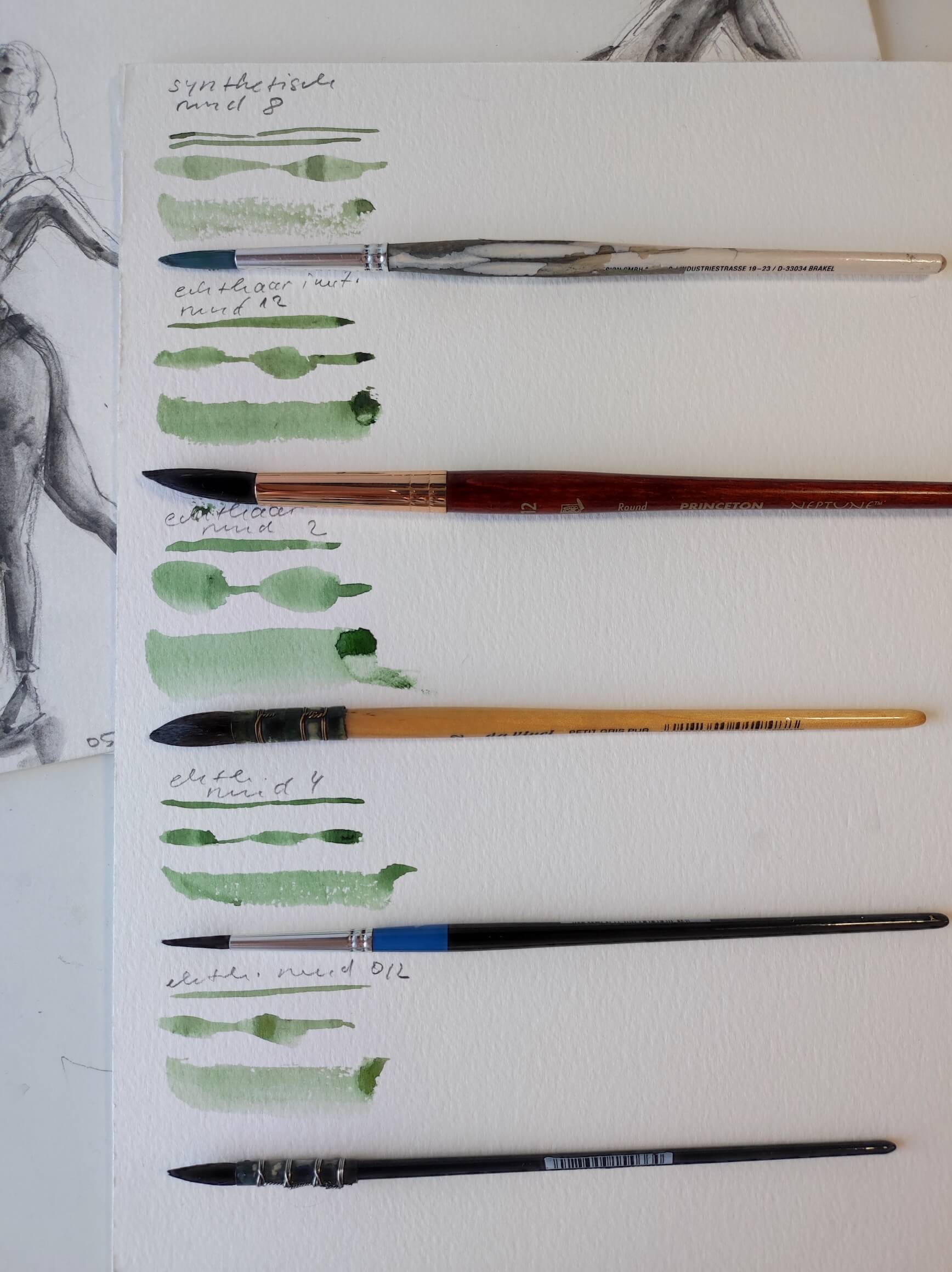 Kurzer Guide: Aquarell Pinsel - Mariya Di Angela